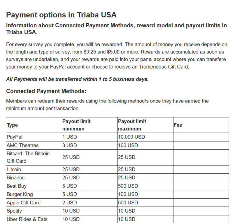 Triaba Review: Is It a Legit Survey Site to Join?